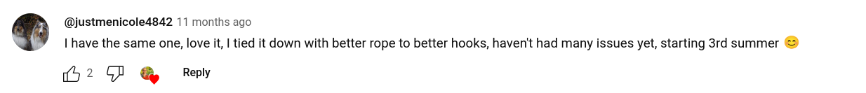 Storm-Proof Your Plastic Greenhouse: 5 Ways To Make Sure It Stays ...